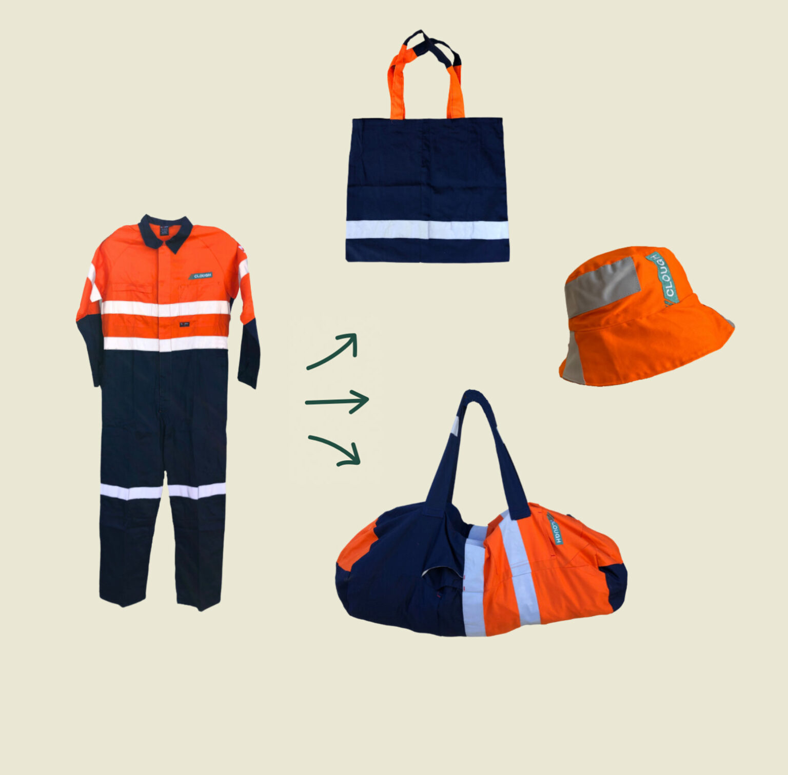 Upcycling - Loop Upcycling